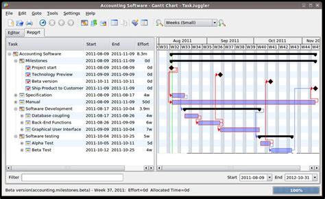 Gantt Chart Planned Vs Actual Template