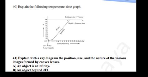 40 Explain The Following Temperature Time Graph 41 Explain With A Ray
