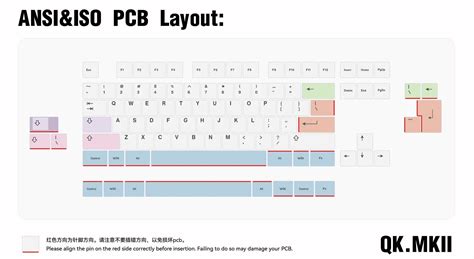 Qk80 Mk2 Keyboard Qwertyqop