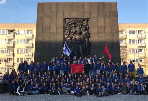 ‎קן קרית חיים השומר הצעיר‎ קן קרית חיים השומר הצעיר