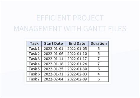 Efficient Project Management With Gantt Files Excel Template Free