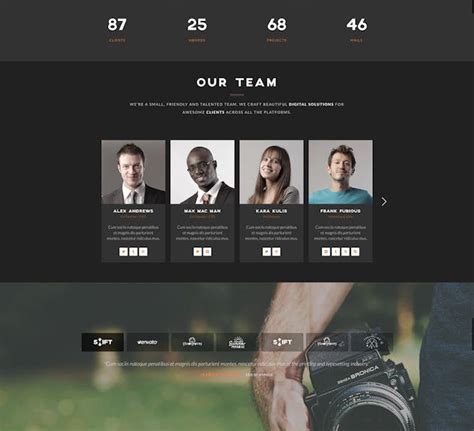 hypnos responsive retina ready html5 template site templates ft agency and modern envato