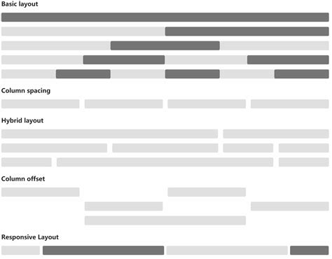 GitHub jsliugang HandyControl HandyControl各个控件使用案例修改主题颜色语言