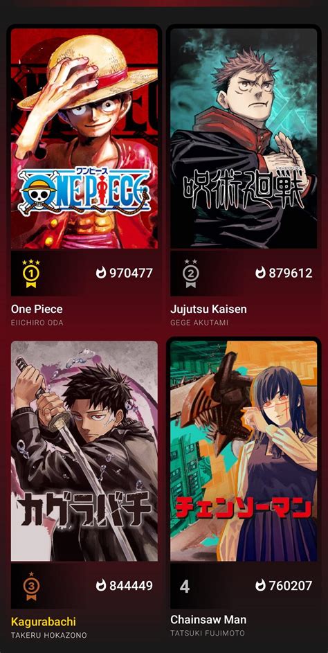 The Gap Just Keeps Getting Smaller It May Unironically Meme Its Way Into Top 2 Then Of Course