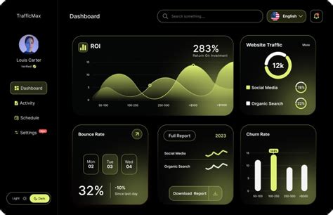 Create Awesome Dashboard Crm And Admin Panel Ui Ux By Amaanhasankhan Fiverr