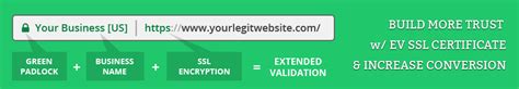 Ev Ssl Certificate For Hyip Website Domain Green Bar Ssl For Hyip