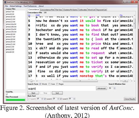 Figure 2 From Developing Antconc For A New Generation Of Corpus Linguists Semantic Scholar