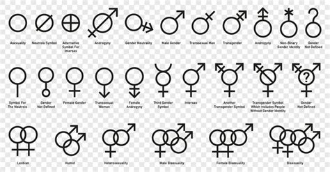 Gender Symbols Chart