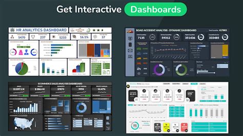 Do Excel Data Analytics Excel Dashboard Excel Charts Etc By Rakibhasanrob Fiverr