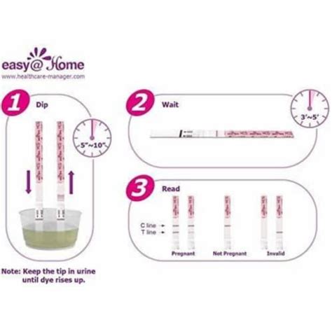 Easyhome Pregnancy Test Strips Kit 20 Hcg Tests 20 Ralphs