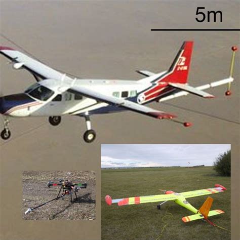 Pdf Aeromagnetic Surveying With Unmanned Aircraft Systems