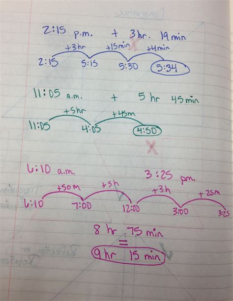 The Th Grade May Niacs Elapsed Time