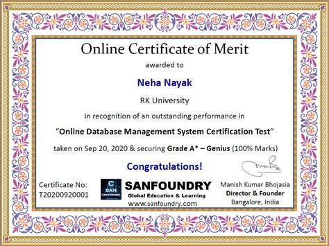 Sanfoundry On Linkedin Databasemanagement Informationtechnology Contests