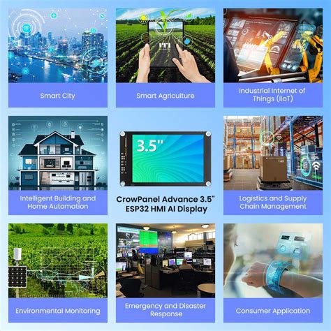 Crowpanel Advance 35 Hmi Esp32 Ai Display For Meshtastic 480x320