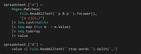 Exercises In Programming Stylespreadsheet
