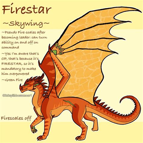 Wings Of Fire Colouring Book Pages