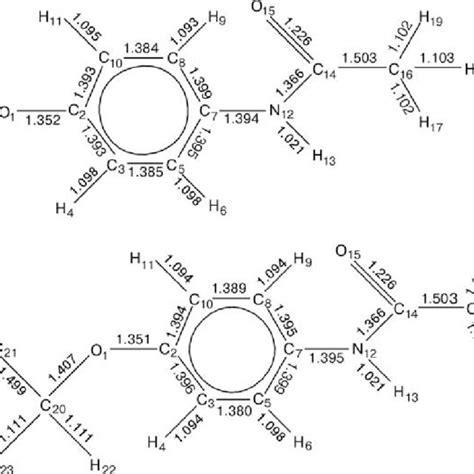Pdf Ir Spectra Of Paracetamol And Phenacetin 1 Theoretical And
