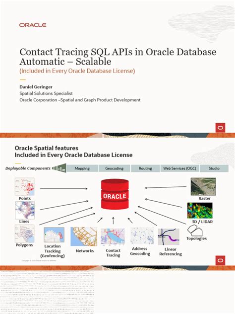 Contact Tracing Sql Api Overview Pdf Databases Database Index Contact Tracing Sql Api Overview Pdf Databases Database Index
