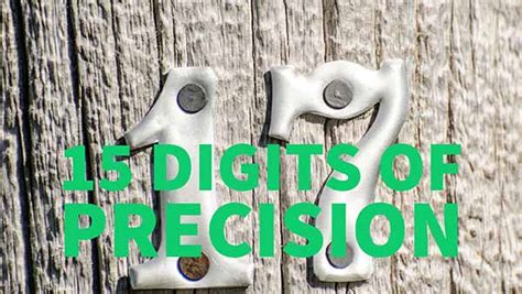 15 Digits Of Precision Mrexcel News Mrexcel Publishing
