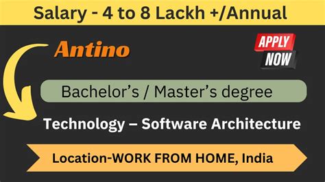 Antino Hiring For Multiple Internship Positions Hackworms