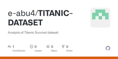 Github E Abu4 Titanic Dataset Analysis Of Titanic Survival Dataset