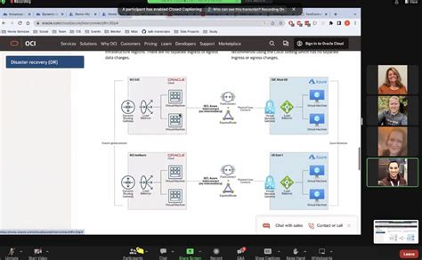 James R On Linkedin Multicloud Interconnect Multicloud Networking Interconnect Oci…