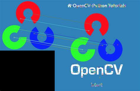 08 Opencv进行图像的特征检测 Opencv系列 机器视觉opencv 特征检测 Csdn博客