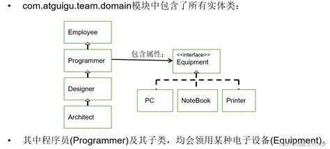 项目三——开发团队调度软件调度方向用什么编程软件 Csdn博客