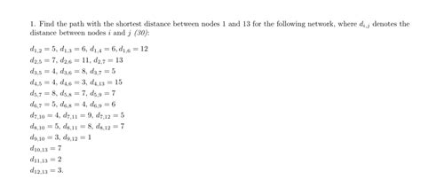 Solved Find The Path With The Shortest Distance Between