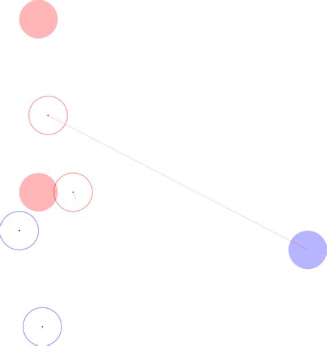 game of drones ai battle loujo s strategy 1st place codingame blog