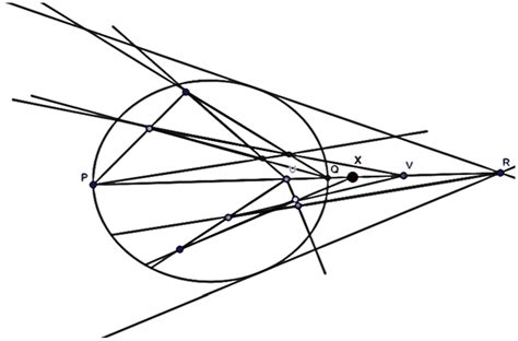 X Belongs To The Open Segment Prq Download Scientific Diagram