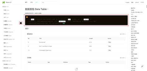 Data Table Docs Ui · Issue 5237 · Tusen Ainaive Ui · Github