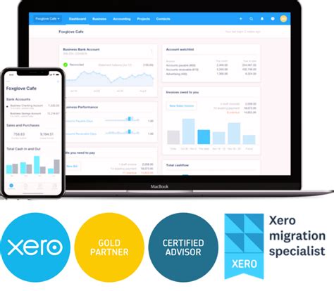 Xero Migration Service Xero Integration Xero Implementation