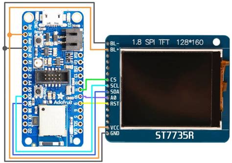 Circuitpython Nrf52840 Lcd Displays Tutorial Rototron
