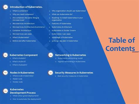 Understanding Kubernetes Architecture With Diagrams Complete Deck Presentation Graphics