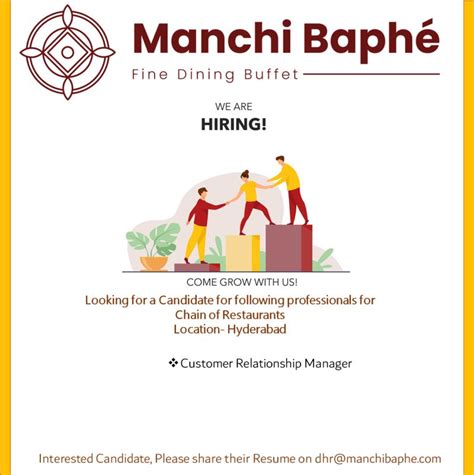 Sireesha Palla Posted On Linkedin