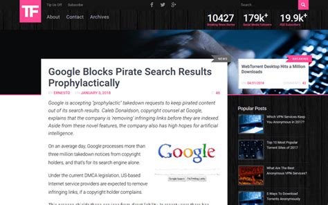 Google Has Deleted The Corresponding Link From The Search Result In Order To Close Pirated