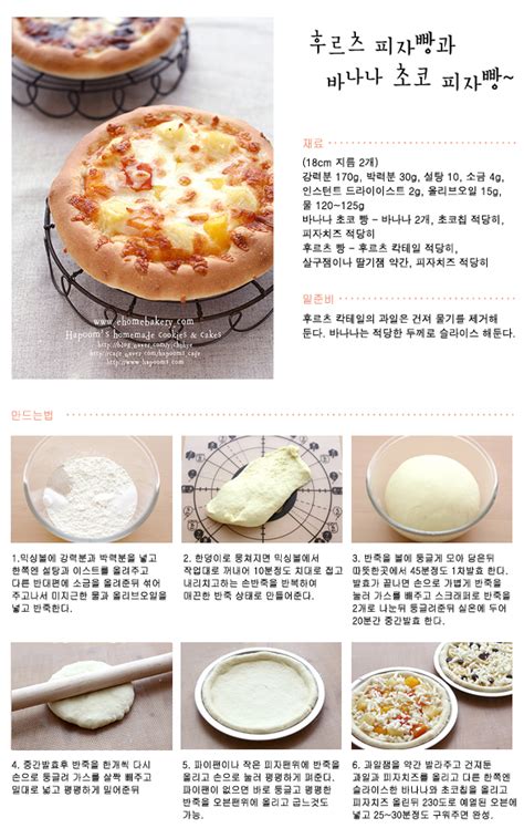 [사프 인스턴트 이스트 레드 125g 저당용 ]