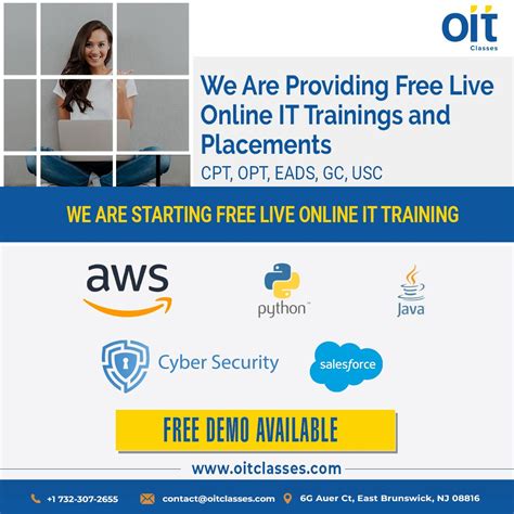 Oit Classes On Linkedin Oitclasses Oitcourse Java Python Aws Cybersecurity Salesforce