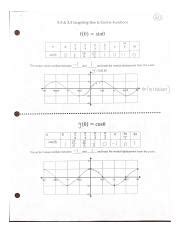 Graphing Sine Cosine Functions Transformations Analysis Course Hero