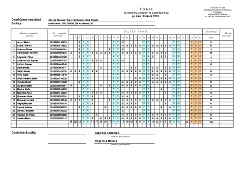 Tabel Frecventa Februarie2023 Pdf