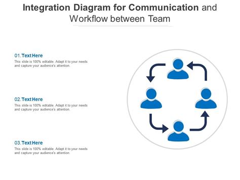Integration Diagram For Communication And Workflow Between Team Presentation Graphics