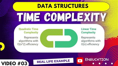 Time Complexity Data Structure In Hindi Video03 Youtube