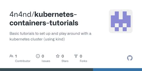 kubernetes containers tutorials readme md at main · 4n4nd kubernetes containers tutorials · github