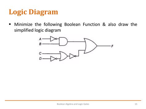 Unit 2 Boolean Algebra And Logic Gatespdf Programming Languages