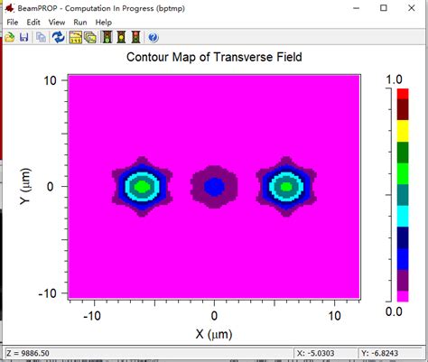 基于rsoft的三芯光子晶体光纤数值仿真 Beamprop下载 Csdn博客