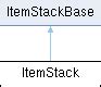 LeviLamina ItemStack Class Reference