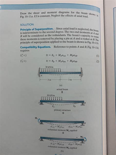 Solved By Implementing Any Method That You Have Learnt In