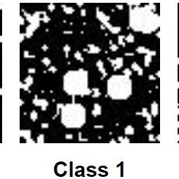 Sample Images From The Custom Blob Dataset Download Scientific Diagram