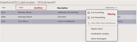 Informatics People Sharepoint Developer Sharepoint 20102013
